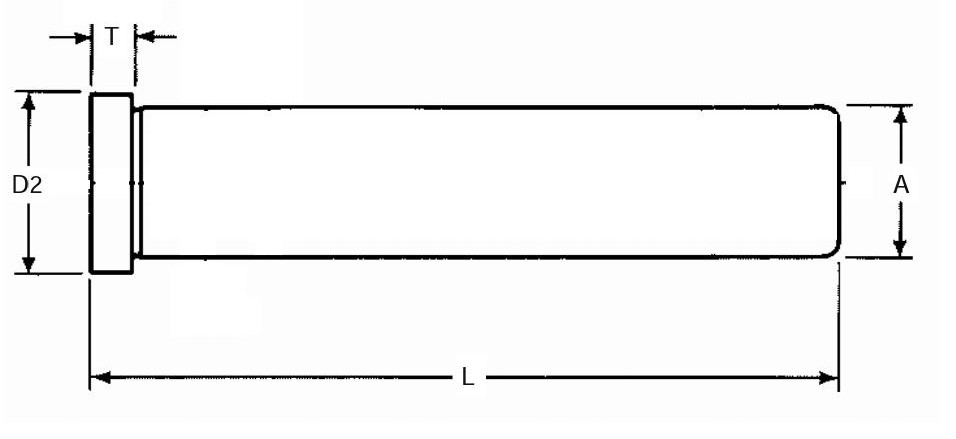 Mold Leader Pins , Mold Components